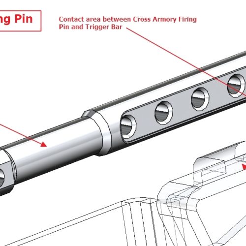 Glock Accessories | Glock Striker Firing Pin | Glock Aftermarket Parts ...