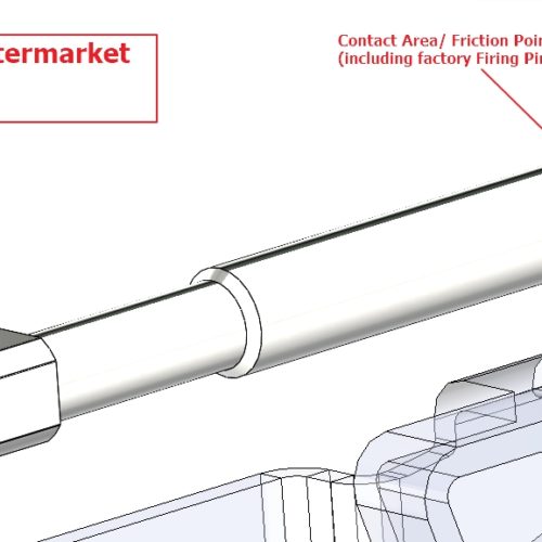Glock Accessories | Glock Striker Firing Pin | Glock Aftermarket Parts ...