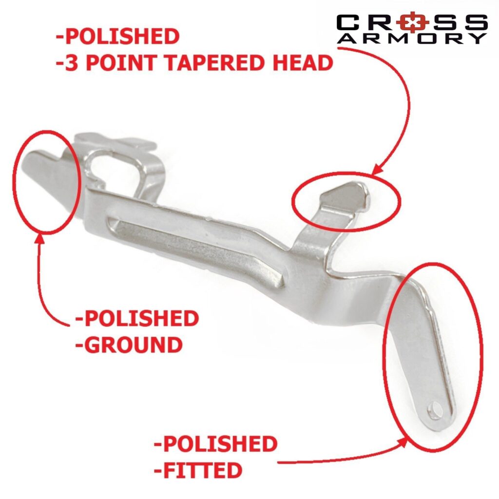 Cross Armory parts for Glock Frames