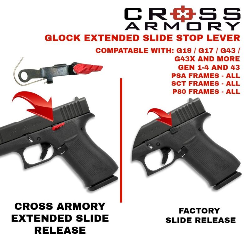 GLOCK +5 Magazine Extension | GLOCK Gen 1-5 | GLOCK 17/22/31 | Cross Armory