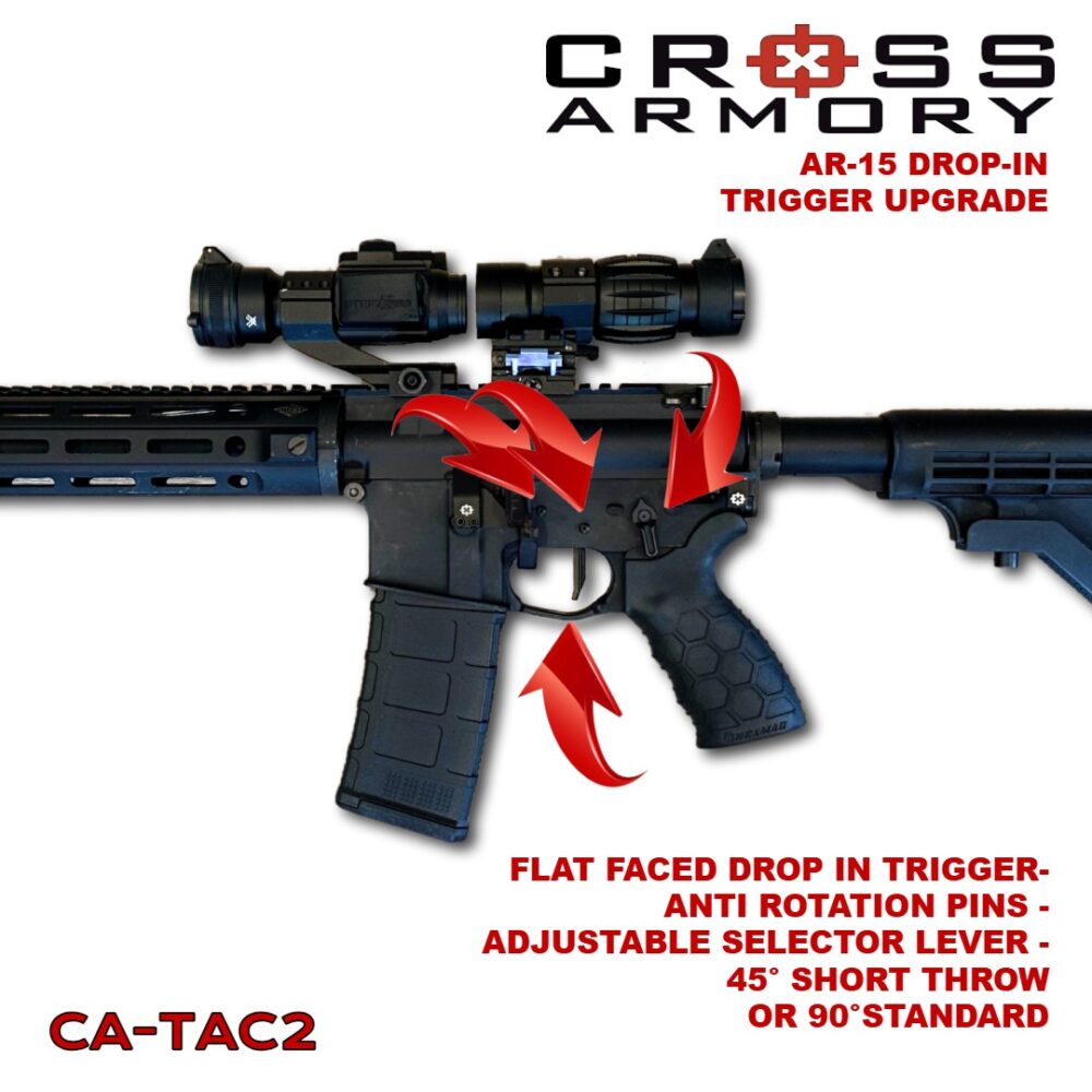 Cross Armory | STOCK LOCK | CA Legal AR-15 Parts | AR Fixed Stock
